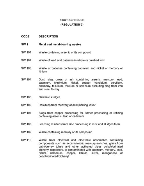 Schedule waste code doe | PDF