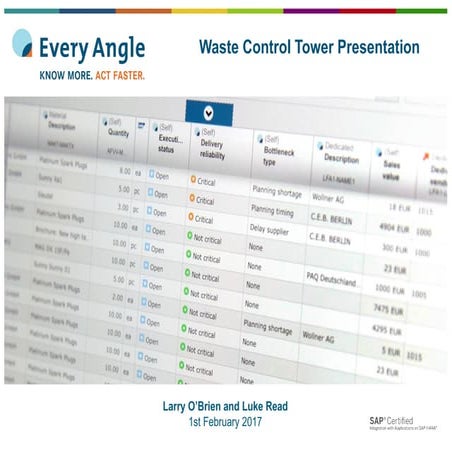 Waste Control Tower | PPT