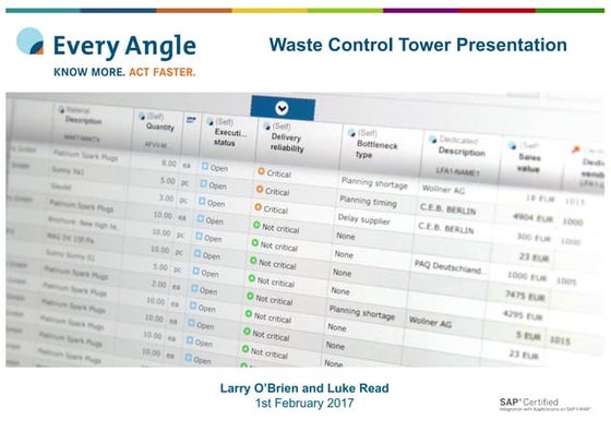 Operational excellence invite | PPT