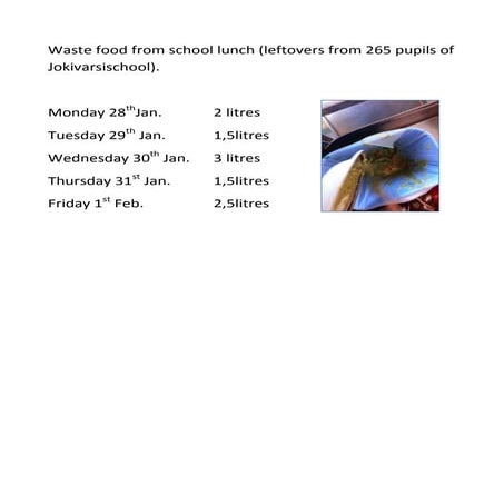 Waste food from school lunch | PDF