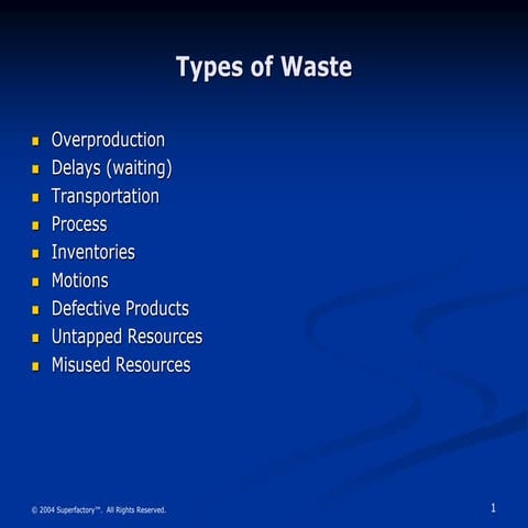 Waste Identification in Manufacturing.ppt