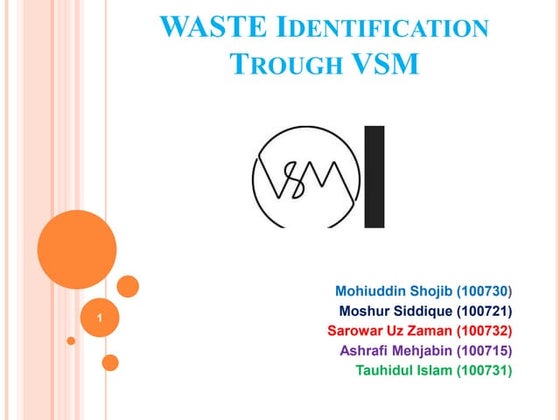 Stefan Vale. Value Stream Map | PPT
