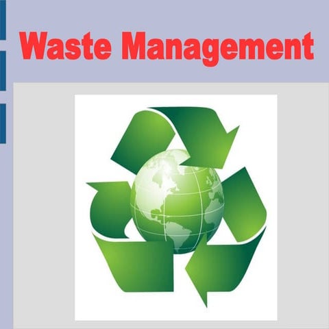 Waste Management PowerPoint presentation | PPT