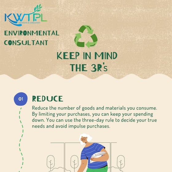 Zero waste compost materials infographic | PDF