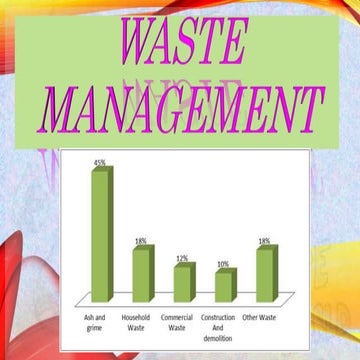 Waste management in india, usa, and japan | PPTX