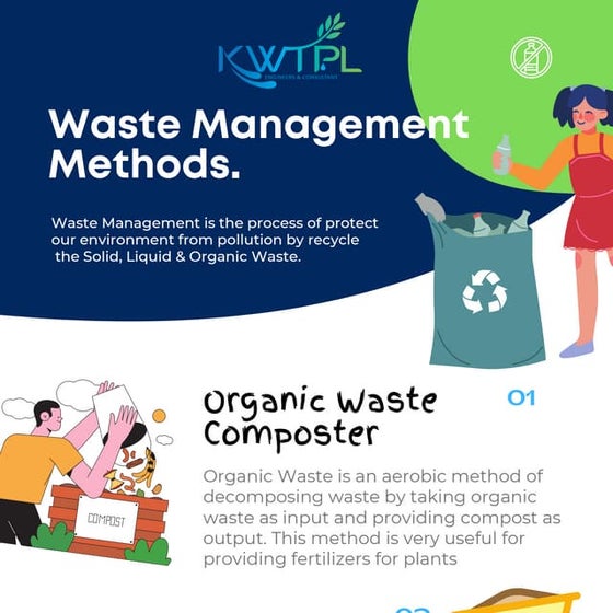 Zero waste compost materials infographic | PDF