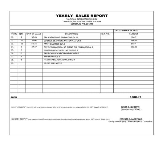 Waste materials | DOCX
