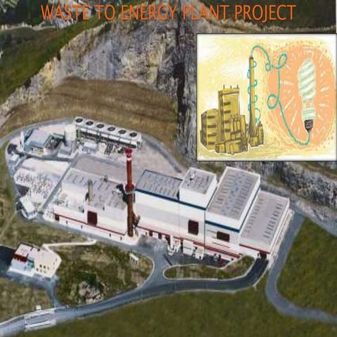 Waste to energy plant | PPTX