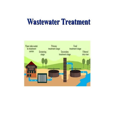 Wastewater treatment.ppt , unit process unit reactors | PPT