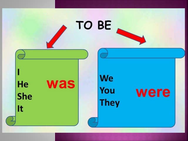 Past of the Verb to be - Was/ Were | PPT