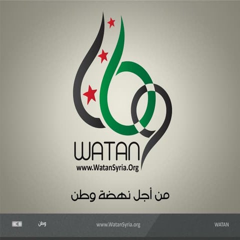 Watan presentation | PPT