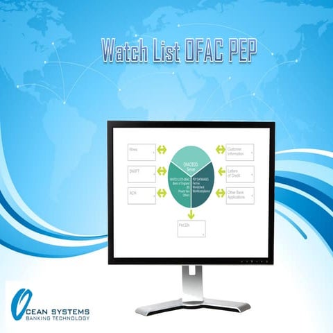 Watch List OFAC PEP | PDF