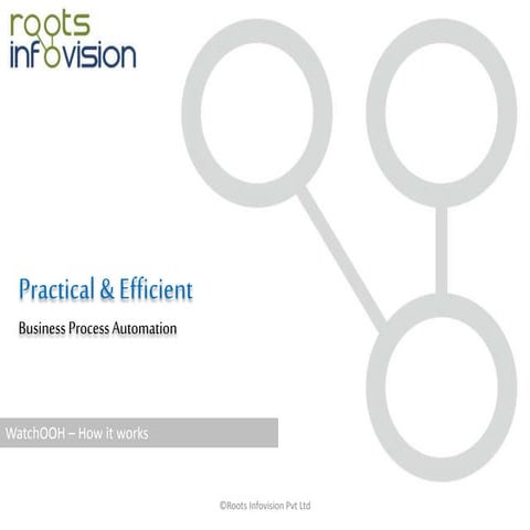 OOH Monitoring via mobile app - Authentic, Affordable, real-time OOH ...