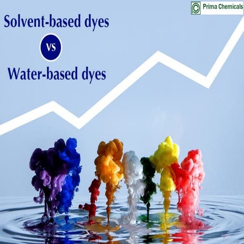 Water-based dyes VS solvent-based dyes | PPT