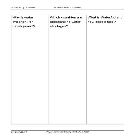 Water Aid Leaflet Outline | DOC