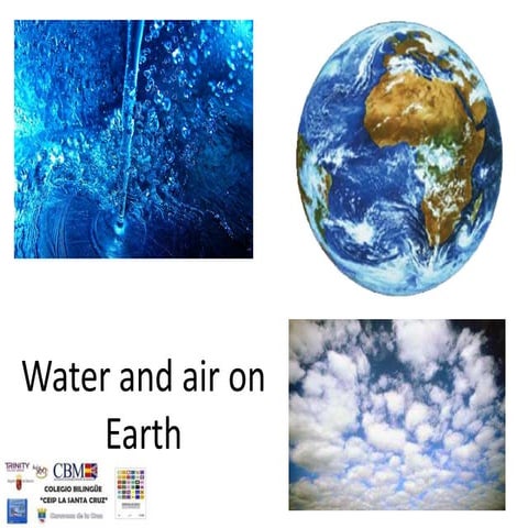 Diagram Water And Air On Earth Earth Atmosphere Layers Infog