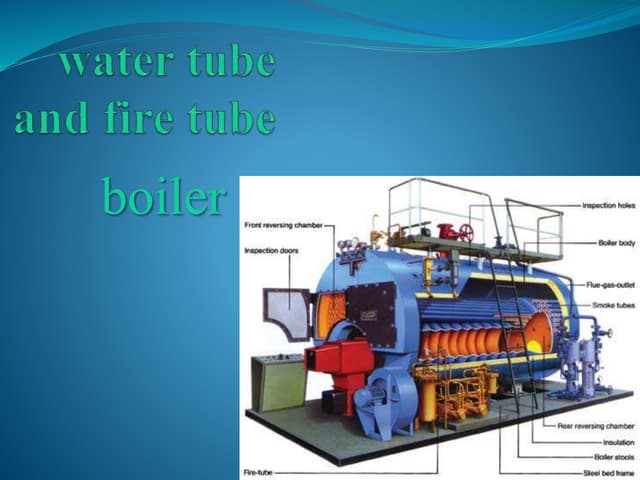 Fire Tube Boiler (Construction and Working) | PPTX