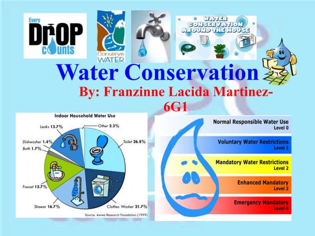 Water Conservation ppt presentation | PPT