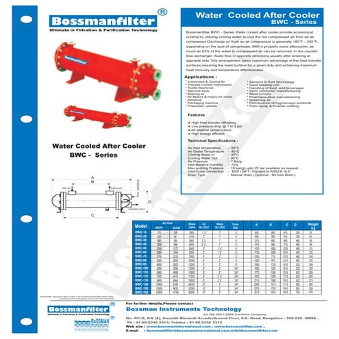 Air cooled after cooler | PDF