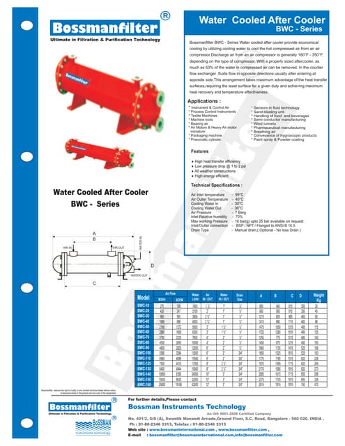 Bag filters g4 | PDF