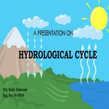 water cycle in the aquatic ecosystems.pptx
