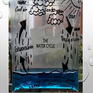 Water cycle activity grade 2 | PPTX