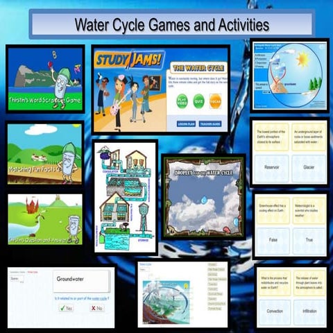Water Cycle Games and Activities | PPT
