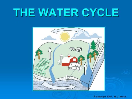 Grade 3 Unit 4 Lesson 2 The Water Cycle lesson | PPT