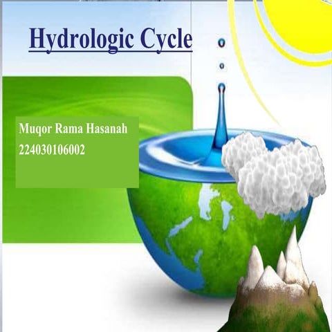 WaterCycleReview.ppt