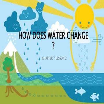 WATER CYCLE PPT | PPT