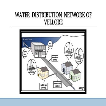 WATER DISTRIBUTION NETWORK OF VELLORE.pptx