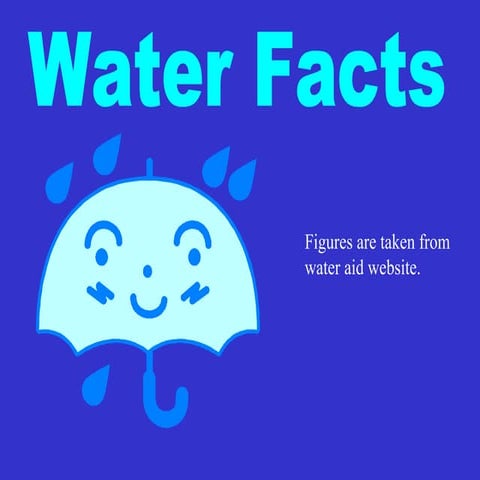 Water facts | PPTX