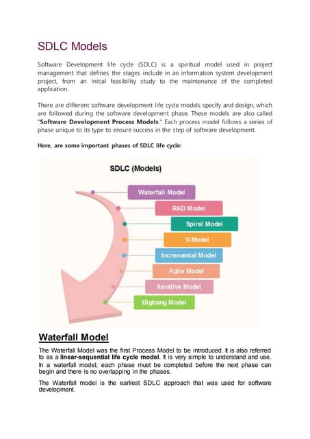 WaterFall Model basic presentation with applications | PPTX