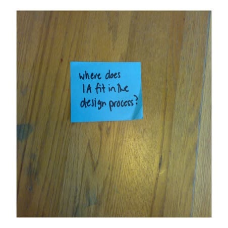 Waterfall Bad, Washing Machine Good (Where does IA fit in the Design ...