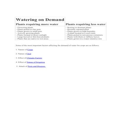 Watering on demand | PDF