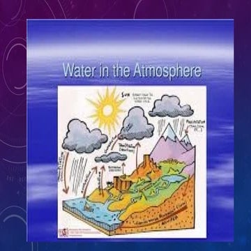 water in the atmosphere .power point presentation | PPTX