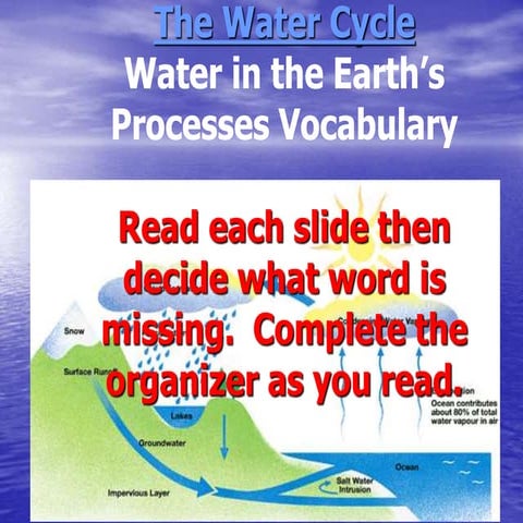 Water in the earths processes vocabulary2 | PPTX | Chemistry | Science