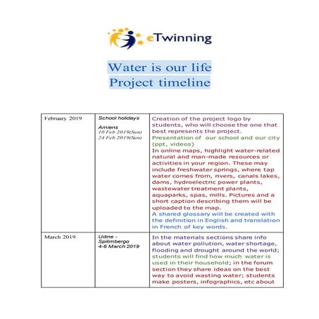 Water is our life project timeline | PDF