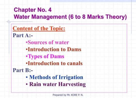 water management (1).pptx