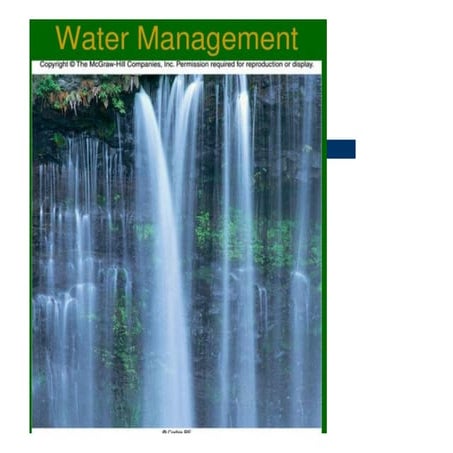 Water mangement and integreated water resource mangment | PPTX