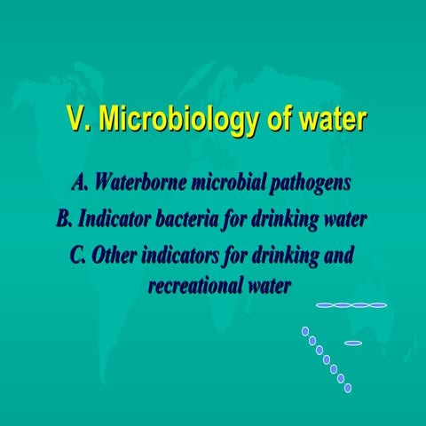 Water microbiology | PPT