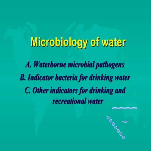 Water microbiology | PPT