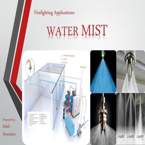 Water mist prepared by salah ramadan | PDF