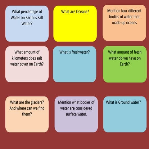 Water on earth | PPTX | Geography | Science