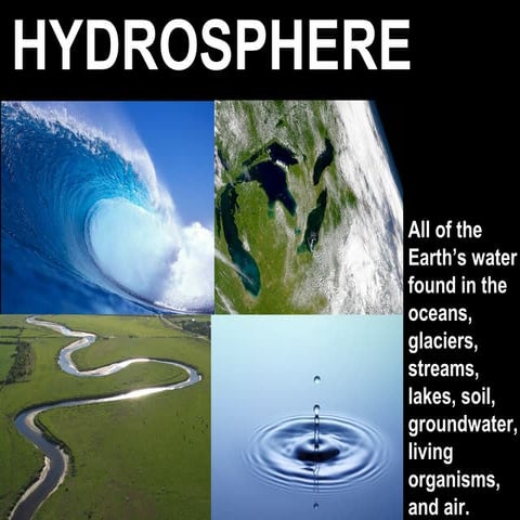 Water phase changes | PPT