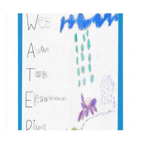 Water poems | PPTX | Poetry | Books and Literature