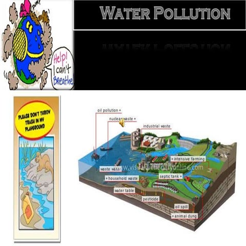 Waterpollution 111221062323-phpapp02 | PPTX