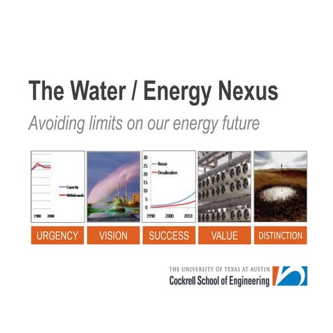 Water/Energy Nexus | PPTX