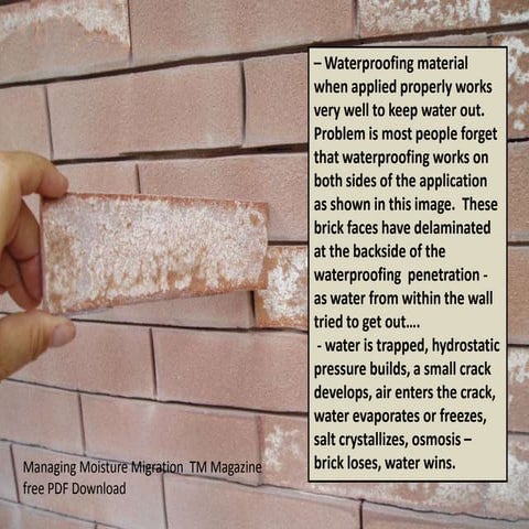 Waterproofing Works! | PPTX