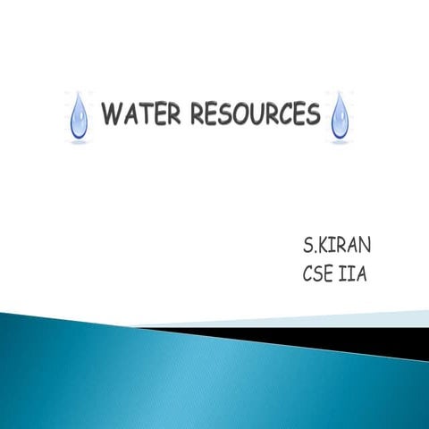 Water resources | PPTX